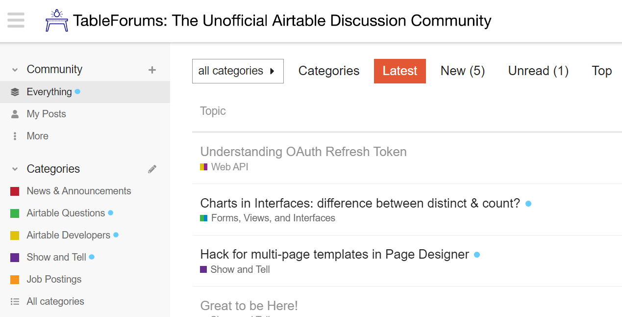 TableForums | BuiltOnAir