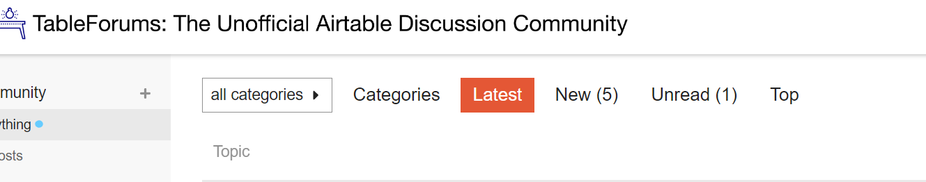 TableForums | BuiltOnAir